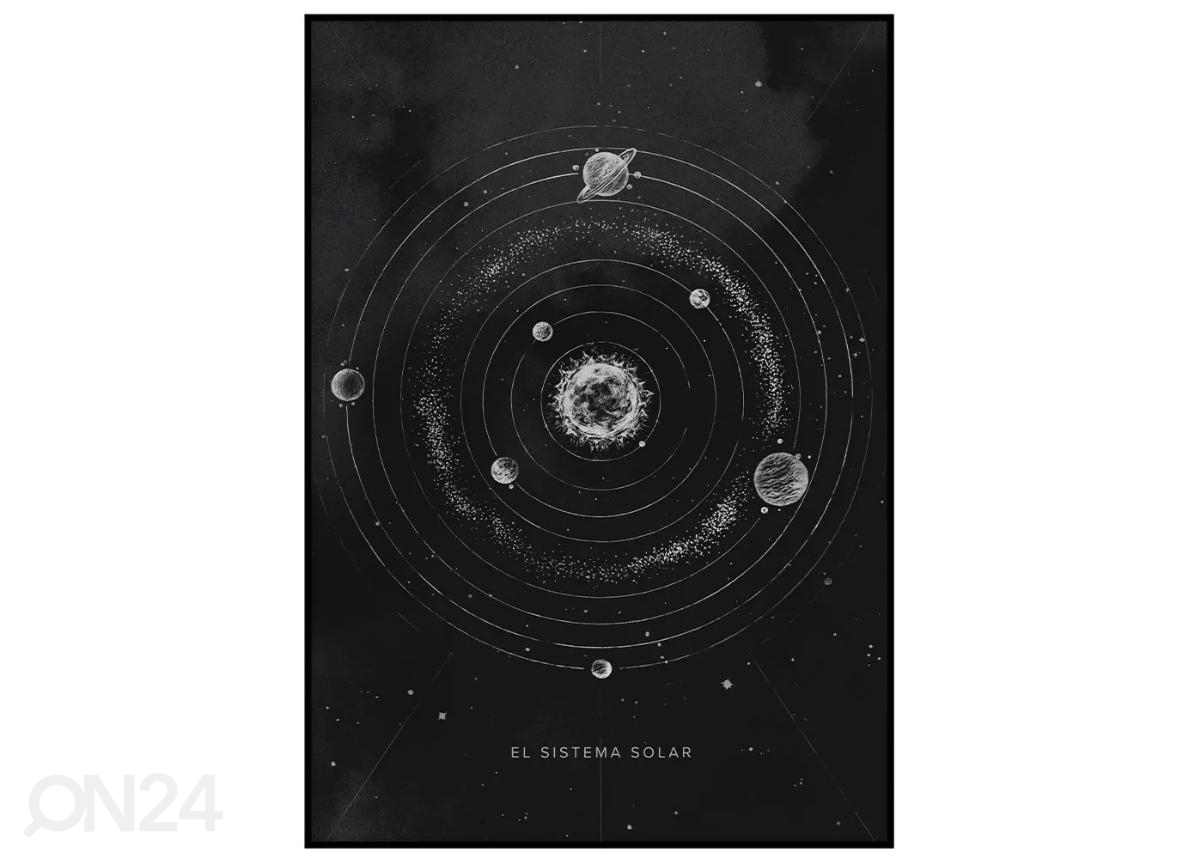 Seinäjuliste El Sistema Solar 21x30 cm WA-490412 - ON24.fi ...